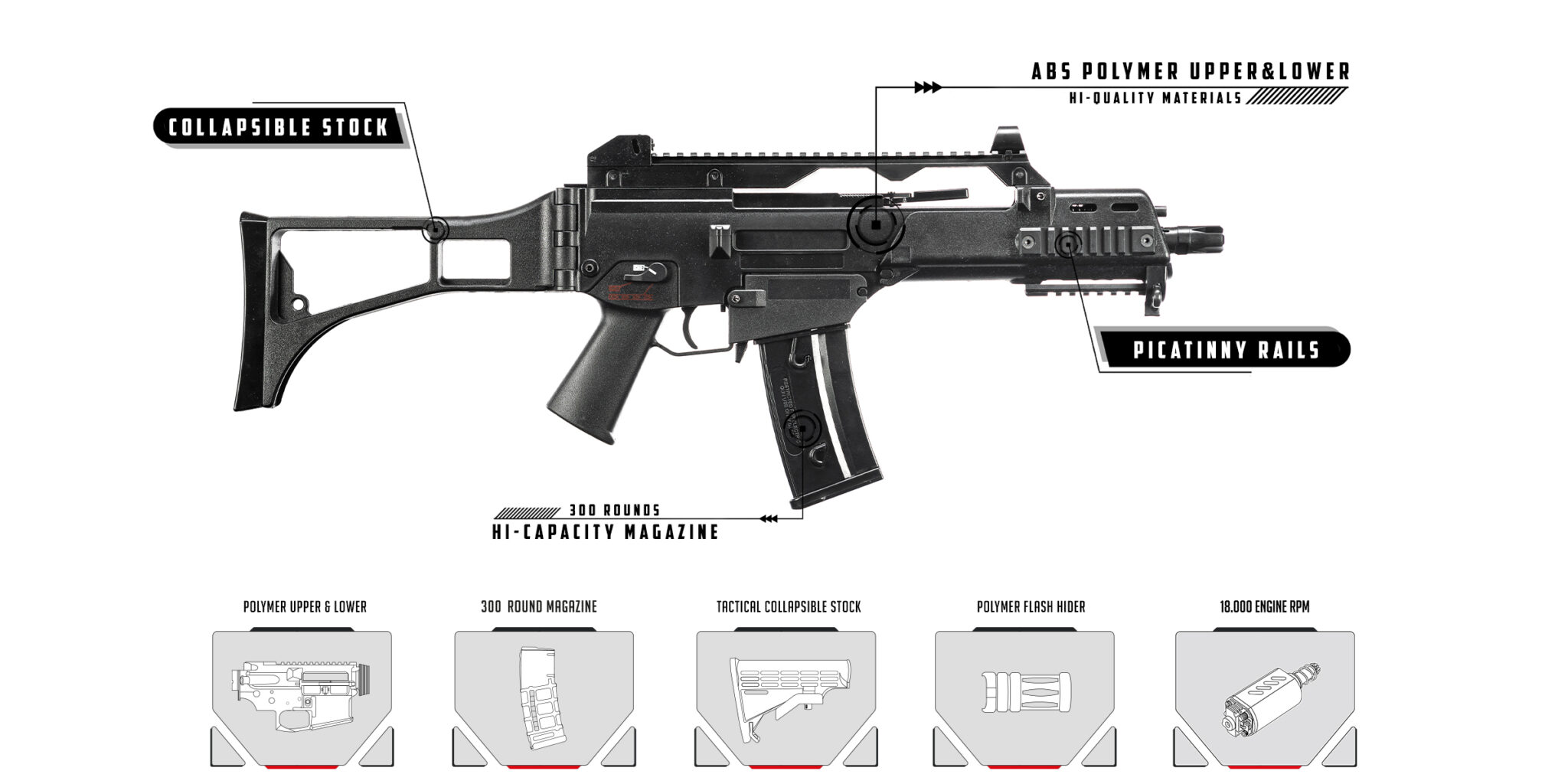 Polymer Electric Rifles Archives - D|Boys Airsoft